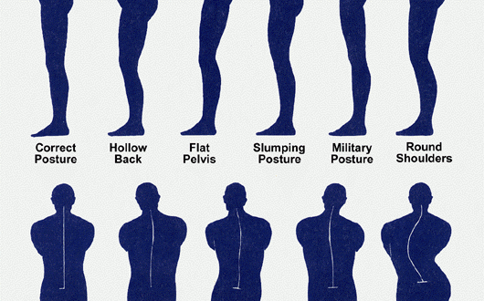 Health & Wellness Archives - Page 2 of 2 - Complete Chiropractic And ...